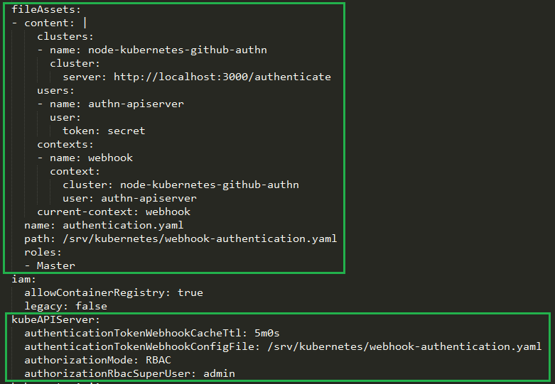 Custom Kubernetes Webhook Token Authentication With Github A Nodejs Implementation Shogantech